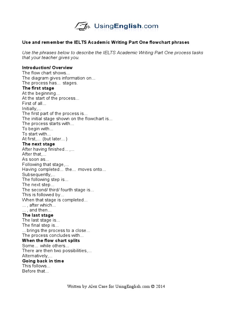 Ielts Academic Writing Part One Flowchart Phrases | PDF