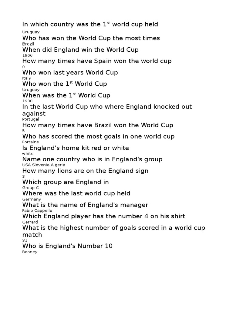 A Comprehensive Guide to World Cup History and England's National Team ...