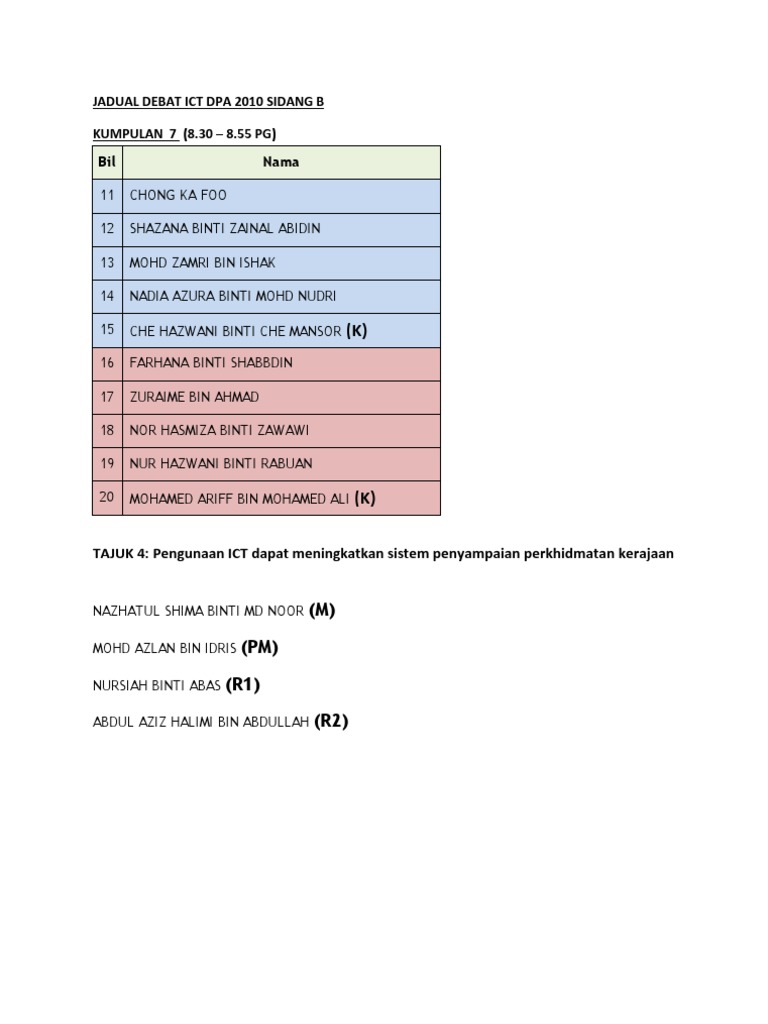 Jadual Debat Ict Dpa 2010 Sidang B | PDF