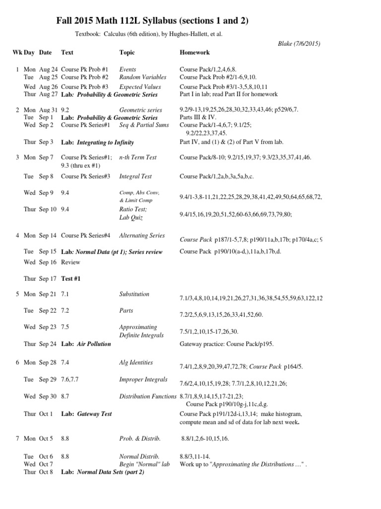 Math 112 Syllabus Duke | Download Free PDF | Teaching Mathematics ...