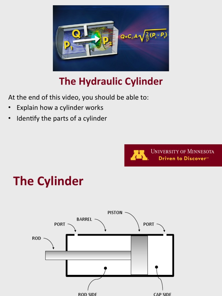 Fundamentals of Fluid Power Via The Cylinder | PDF | Pressure | Piston