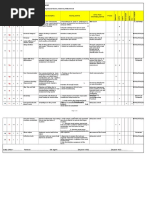 Electrical Distribution Board Inspection Checklist | PDF