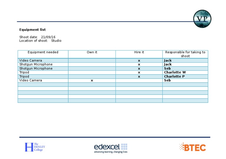 Equipment List | PDF