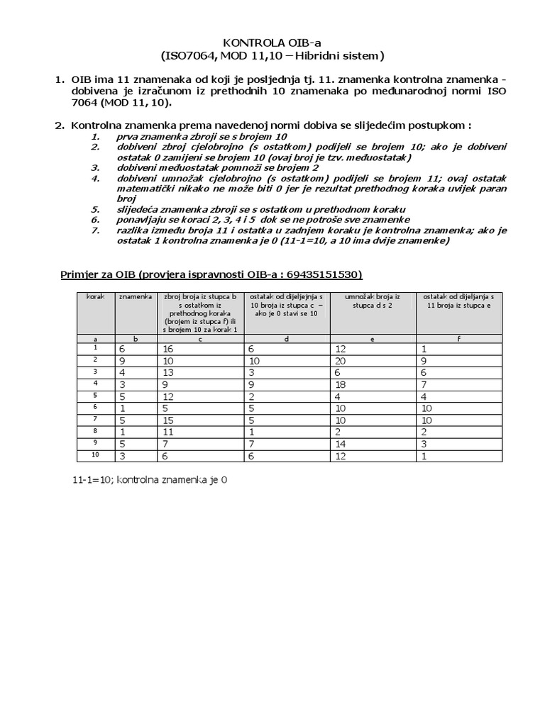 PIB Kontrolni Broj | PDF