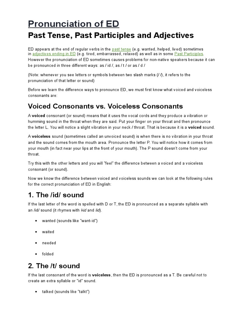 Pronunciation of ED | Phonology | Grammar