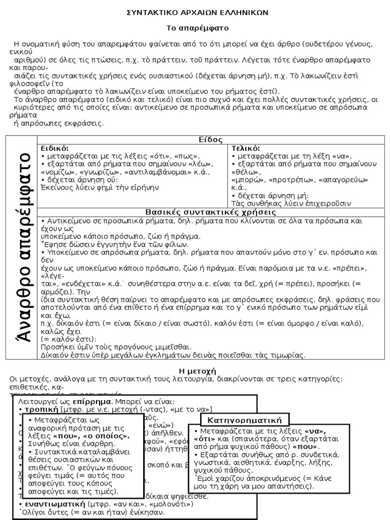 ΣΥΝΤΑΚΤΙΚΟ ΑΡΧΑΙΩΝ ΕΛΛΗΝΙΚΩΝ Α' ΓΥΜΝΑΣΙΟΥ | PDF