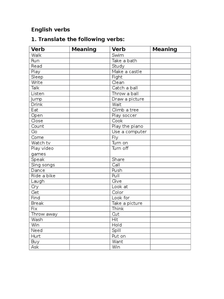 English Verbs | PDF