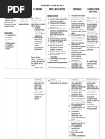 NCP - Fluid Volume Excess | PDF | Hypertension | Edema