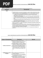Methodkit For Workshop Planning | PDF | Cognition | Communication