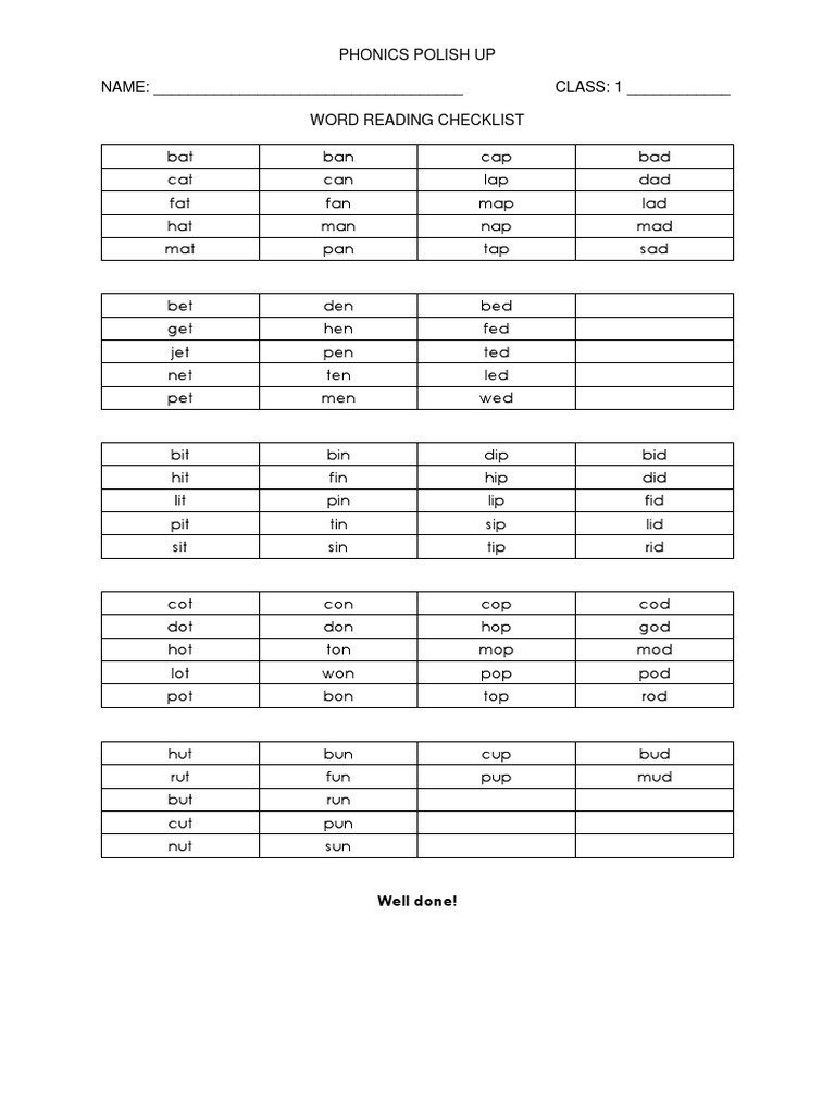 Phonics Reading Checklists for Classes 1-3 | PDF | Foods | Leisure