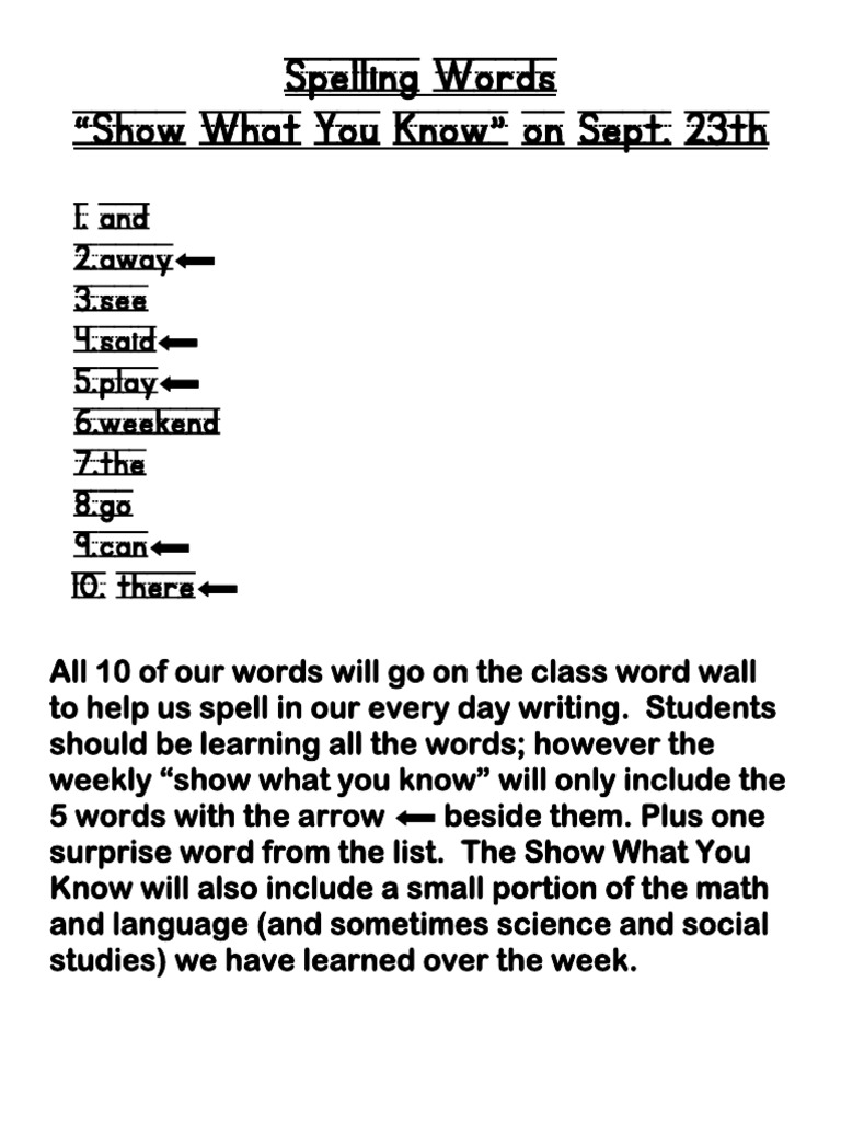 Weebly Spelling Words Week 1 | PDF | Communication | Linguistics