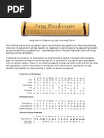 Alibata o Baybayin | PDF