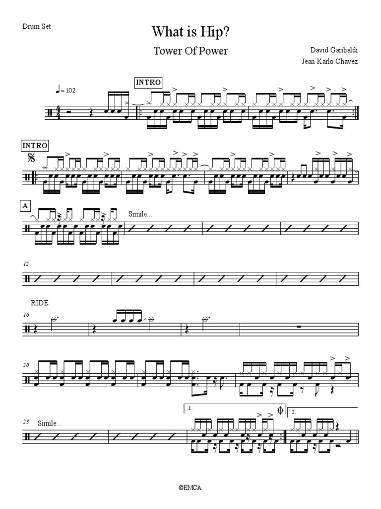 What Is Hip - Drums - Drum Set PDF | PDF