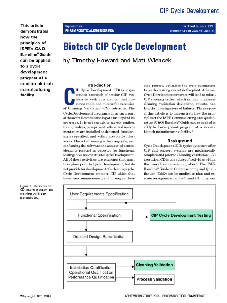 CIP Cycle Development Sep04 | PDF | Membrane | Verification And Validation