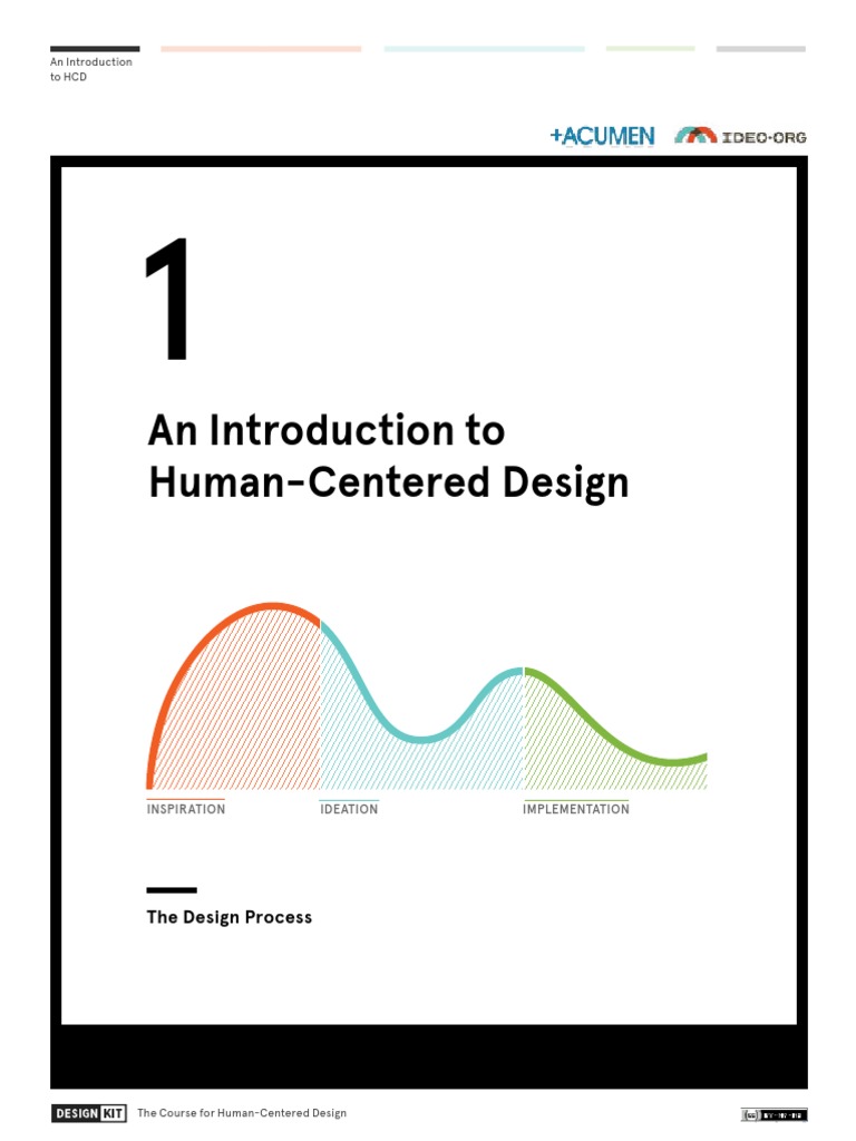 An Introduction to the Human-Centered Design Process and Mindset | PDF ...