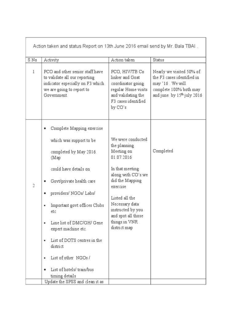 Action Taken Report | PDF
