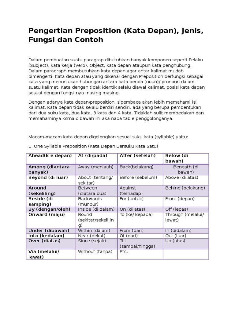Panduan Lengkap Preposition: Jenis, Fungsi, Contoh | PDF
