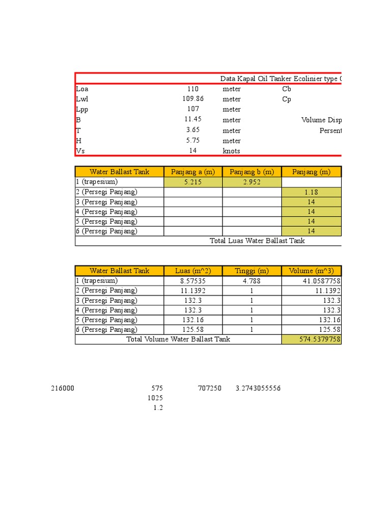 Kapasitas dan Volume Tangki Ballast | PDF