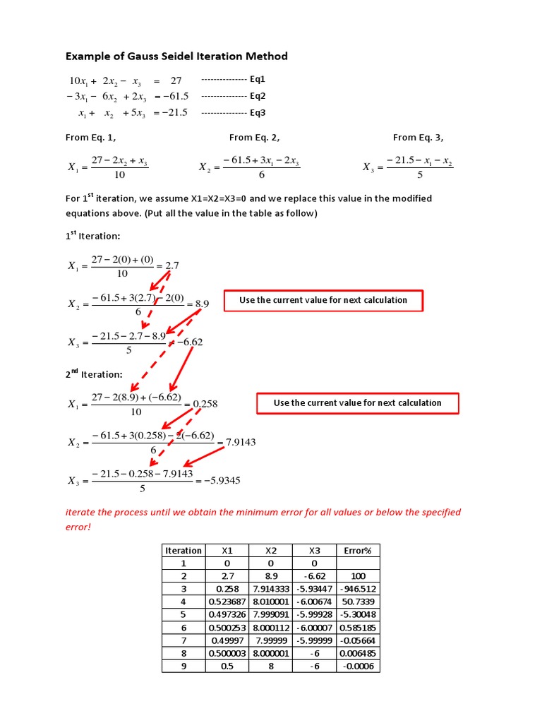 Example of Gauss Seidel Iteration | PDF
