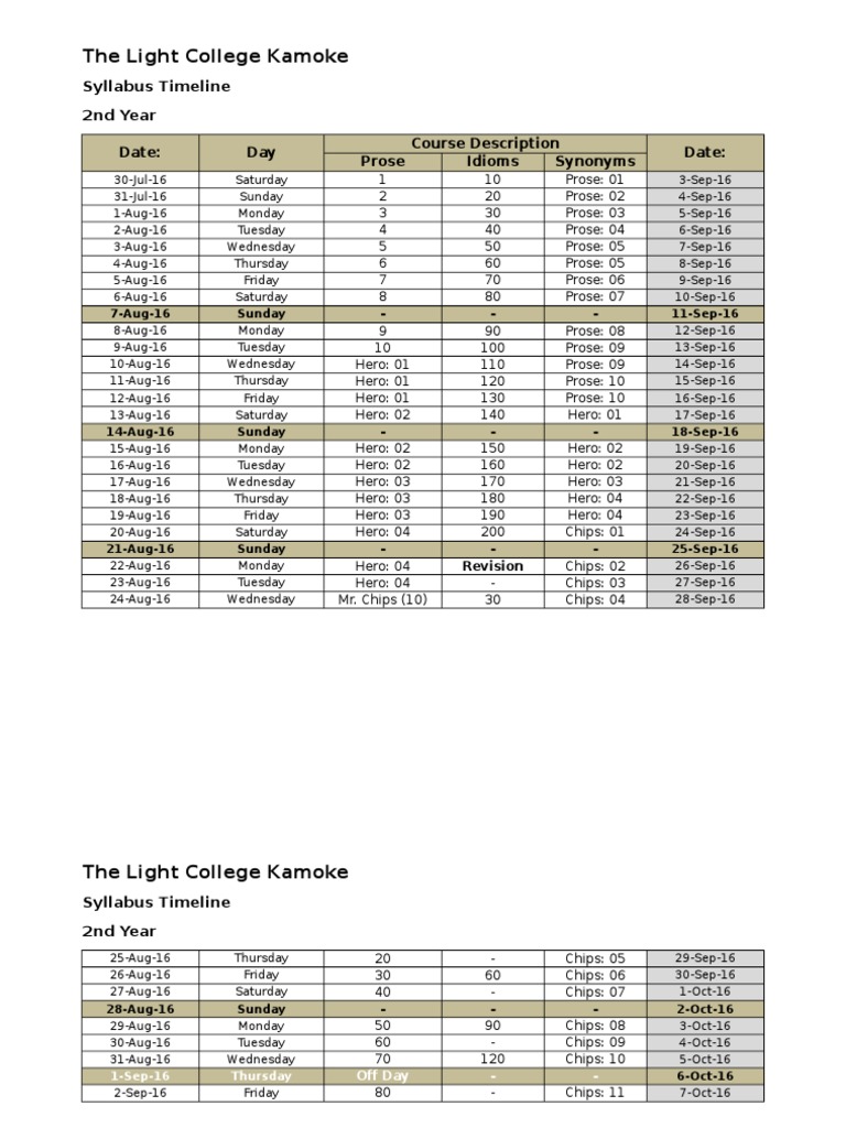 After December Timeline | PDF