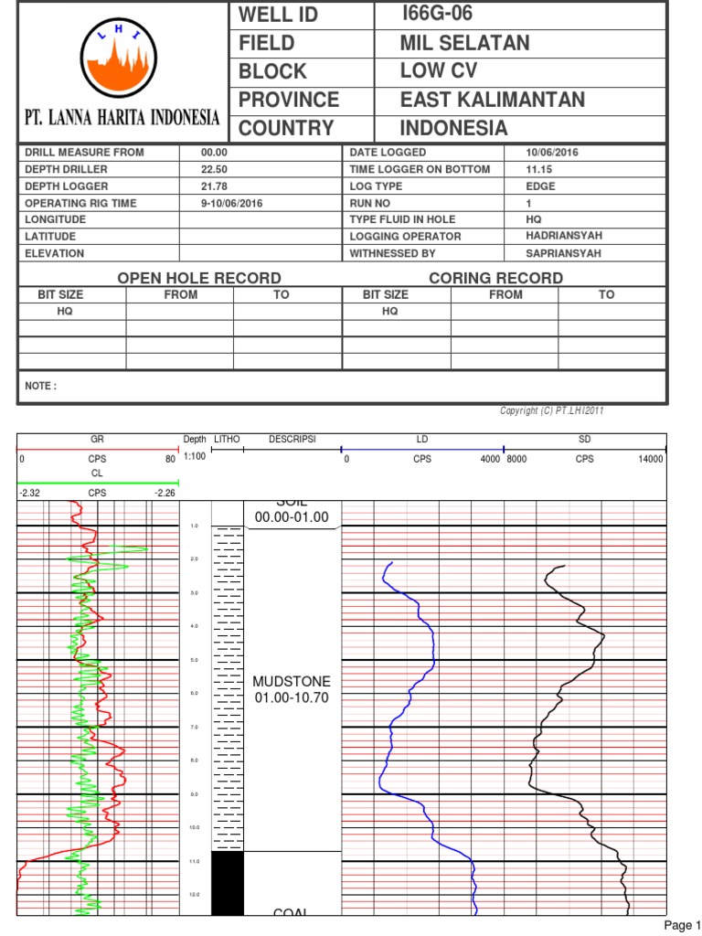 Open Hole Record Coring Record: From Bit Size TO From TO Bit Size | PDF