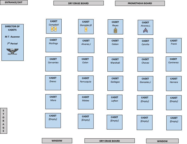 Class Rank 7-Alt | PDF