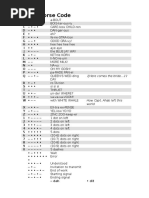 Morse Code Cheat Sheet | PDF
