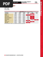 Blackhorn 209 Load Data for Muzzleloaders | PDF | Pistol And Rifle ...
