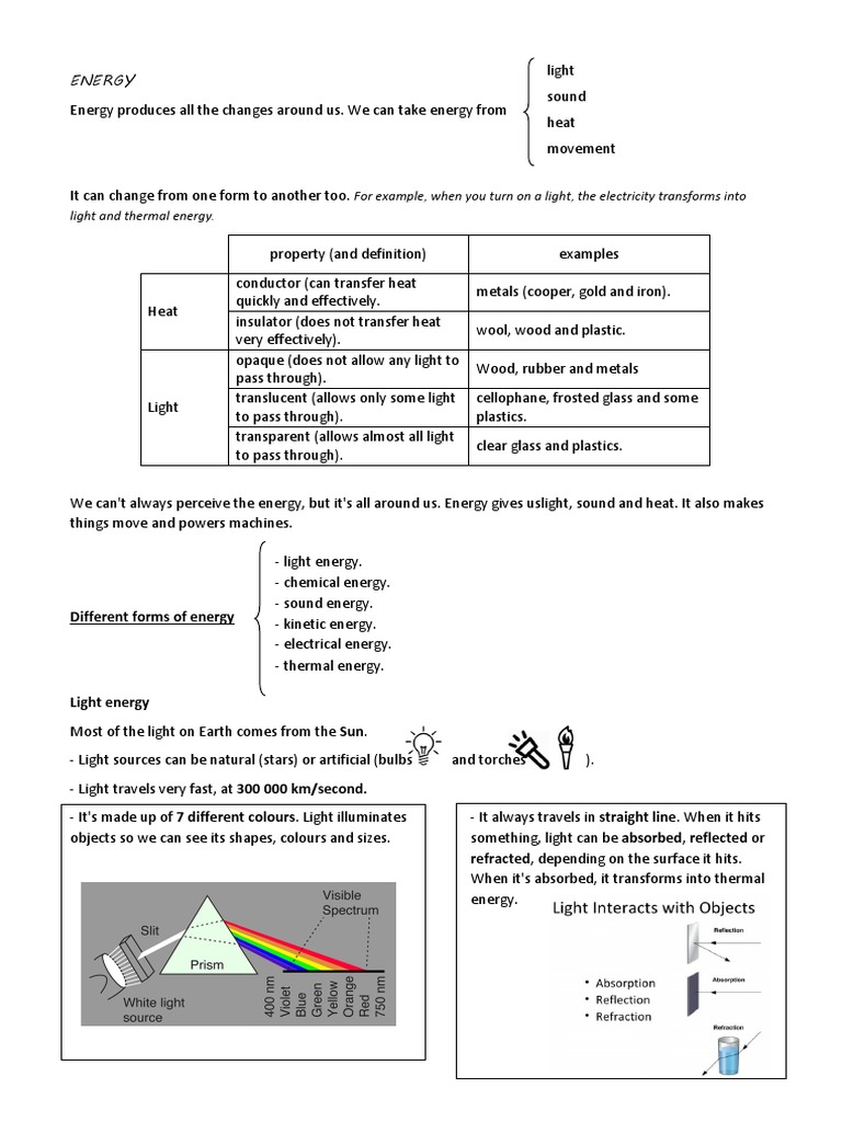 For Example, When You Turn On A Light, The Electricity Transforms Into ...