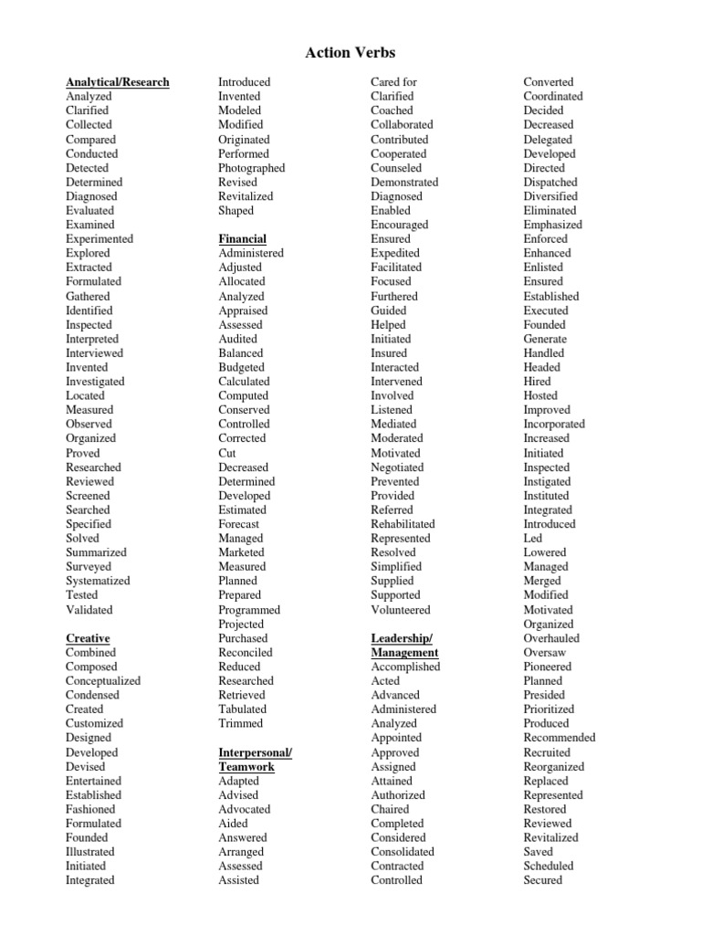 Action Verbs: Analytical/Research | PDF | Leadership | Cognition