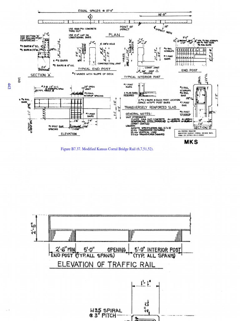 Figure B7.37. Modified Kansas Corral Bridge Rail (6,7,51,52) | PDF ...