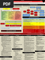 Introduction To Combat Hunter | PDF | Color | Shadow