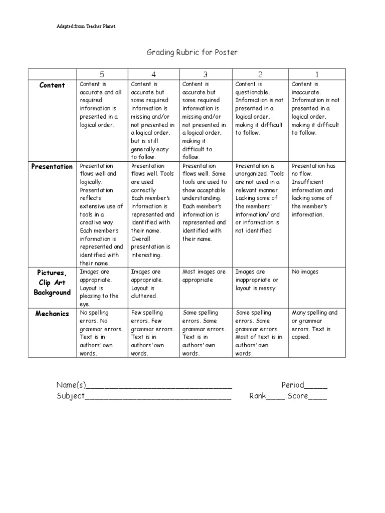 Grading Rubric For Poster | PDF