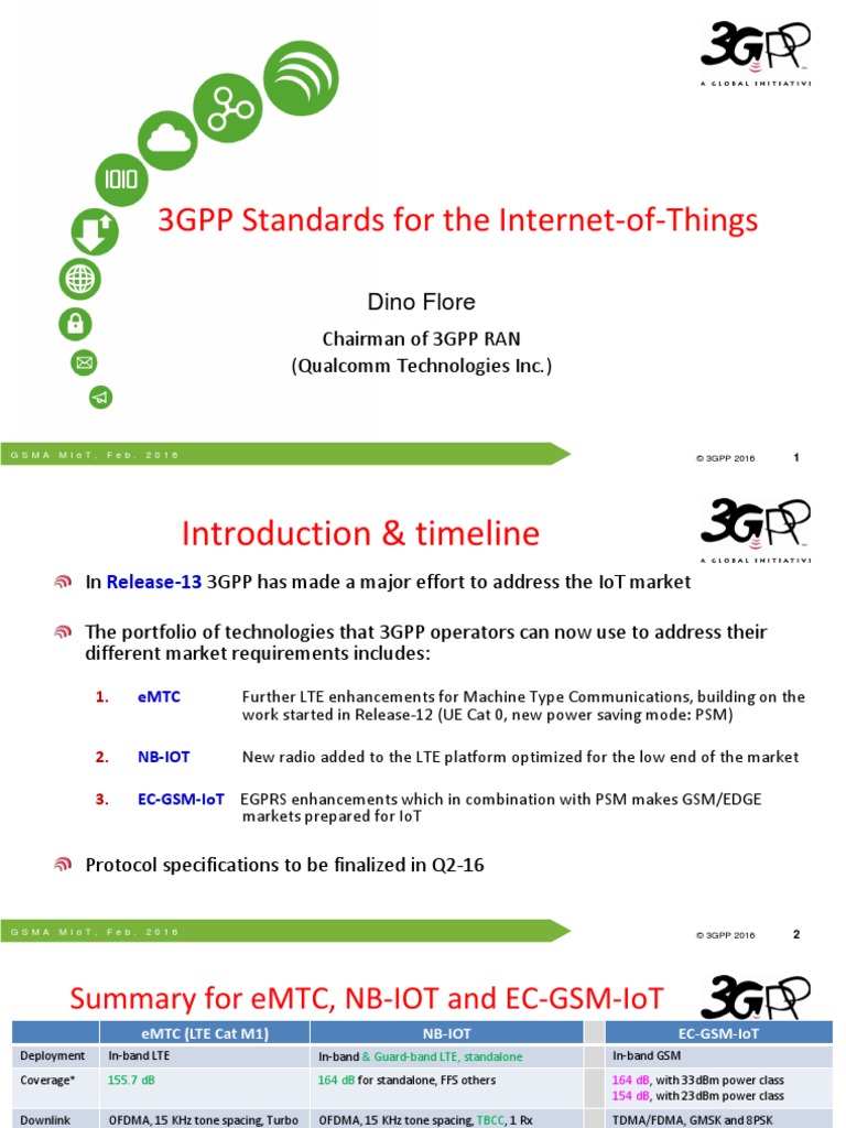 3GPP Standards For IoT | PDF | Lte (Telecommunication) | Radio Technology