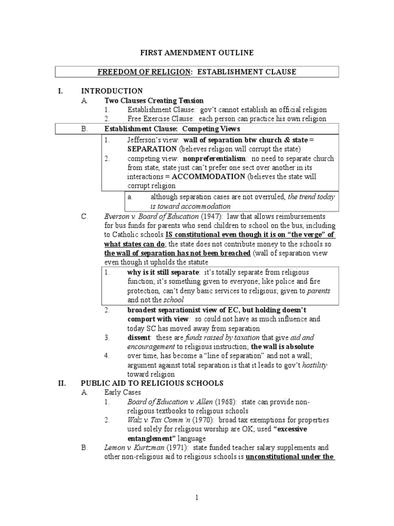 First Amendment Outline | PDF | Free Exercise Clause | Separation Of ...