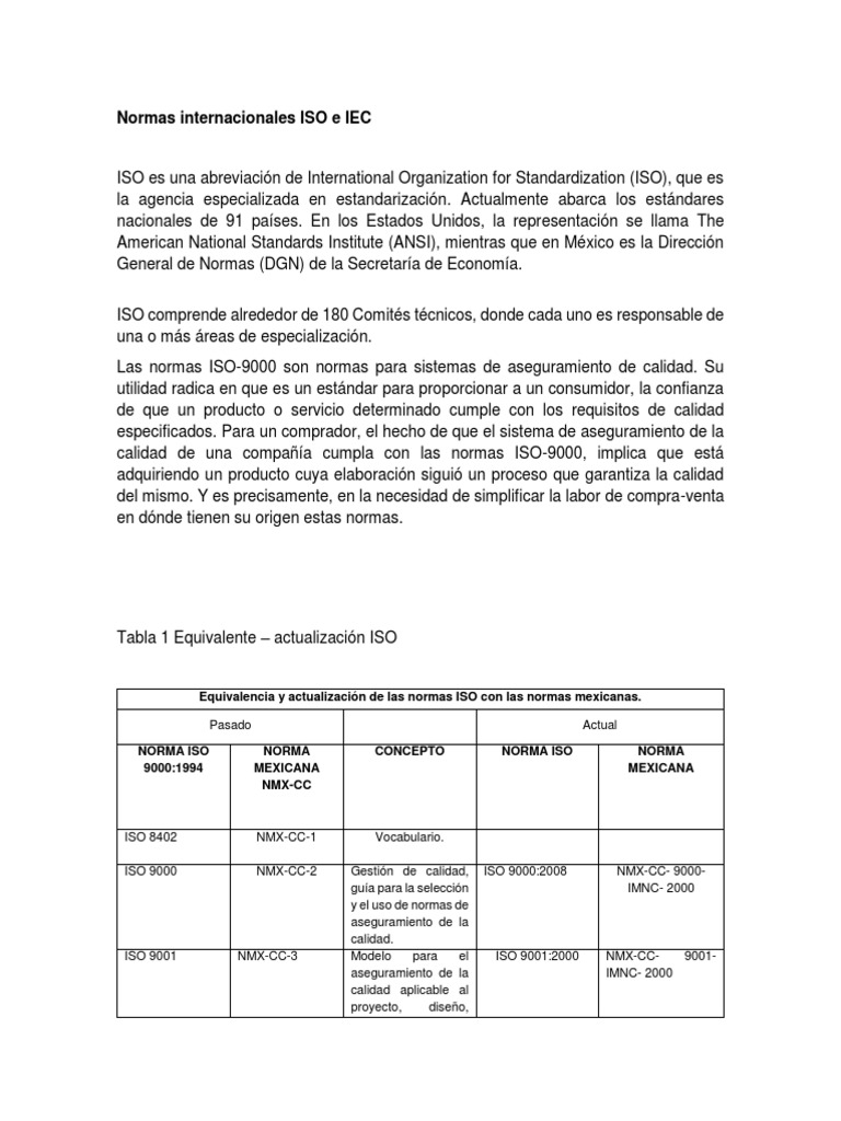 Normas Internacionales ISO e IEC-1 | Organización internacional para la ...