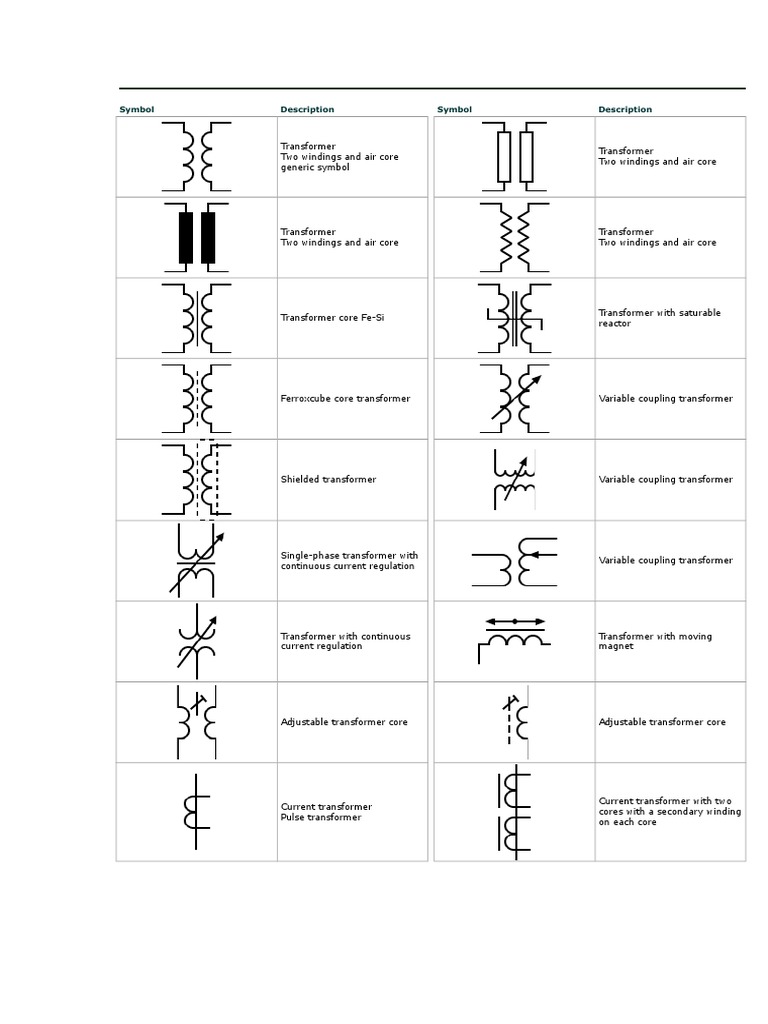 Symbol | PDF | Transformer | Electrical Components