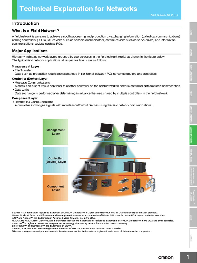 Network TG e 1 1 PDF | PDF | Input/Output | Computer Network