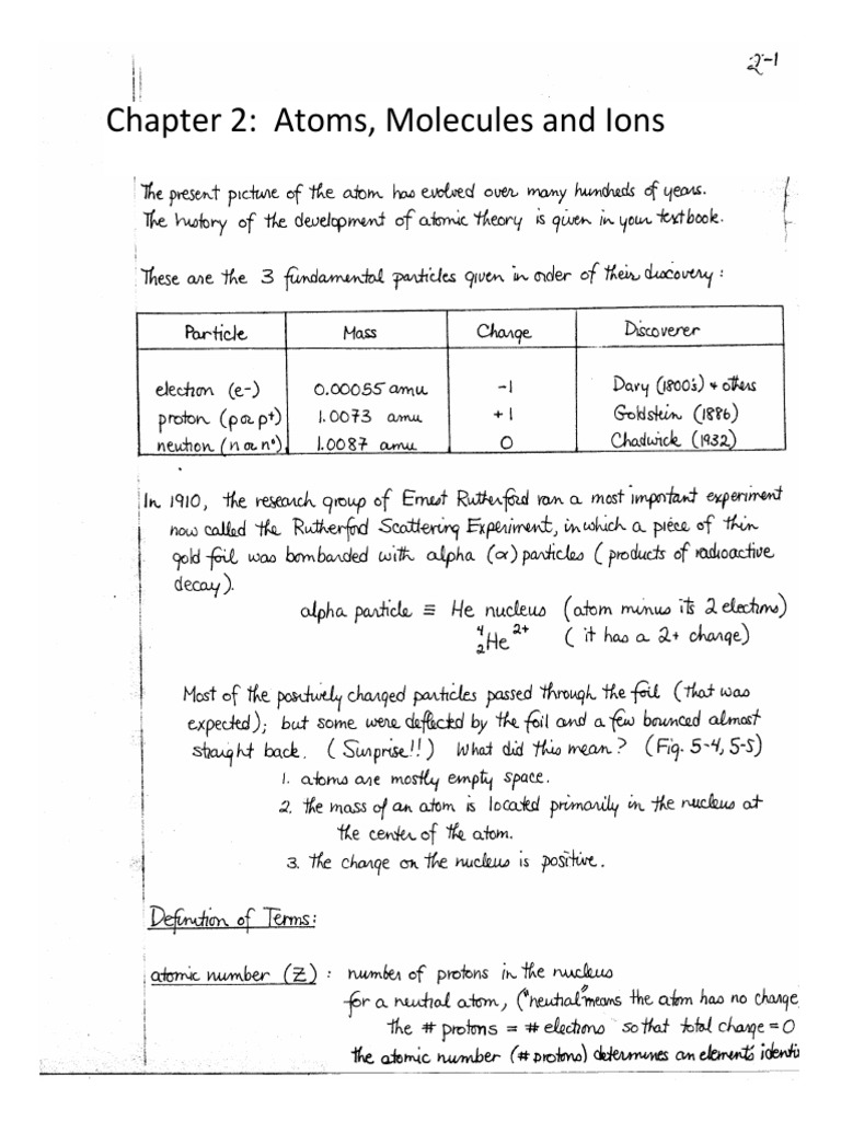 Chapter 2: Atoms, Molecules and Ions | PDF | Molecules | Chemistry