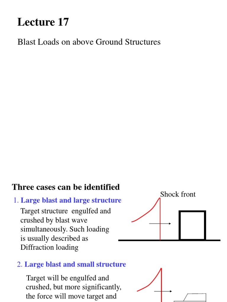 Blast Load On Structures | PDF | Shock Wave | Waves