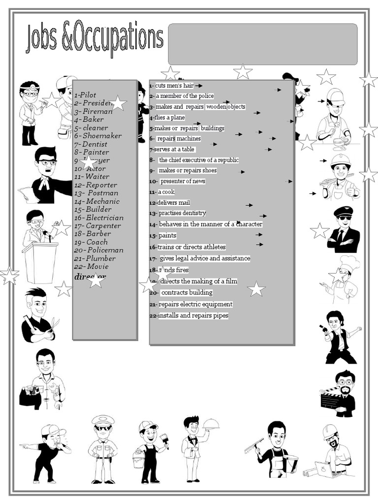 Director: Label The Pictures and Match The Definitions With The ...