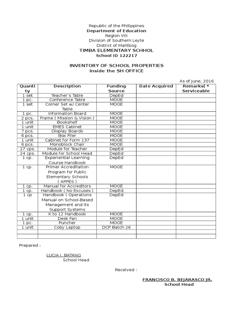 Inventory of School Properties | PDF