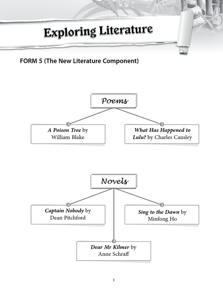 LITERATURE FORM 5.pdf | Anger