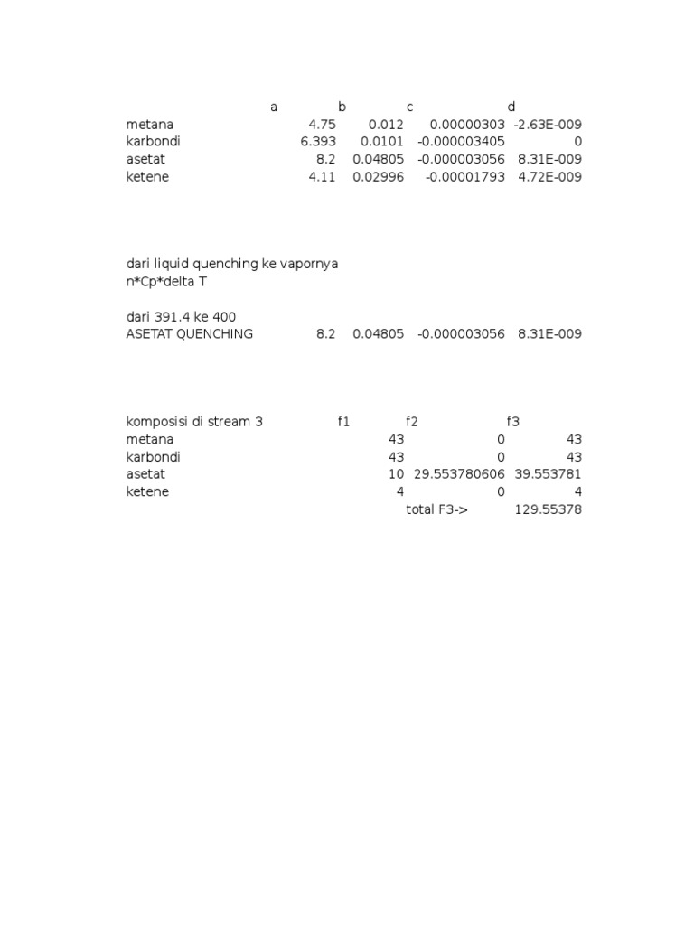 7.44 Reklaitis | PDF