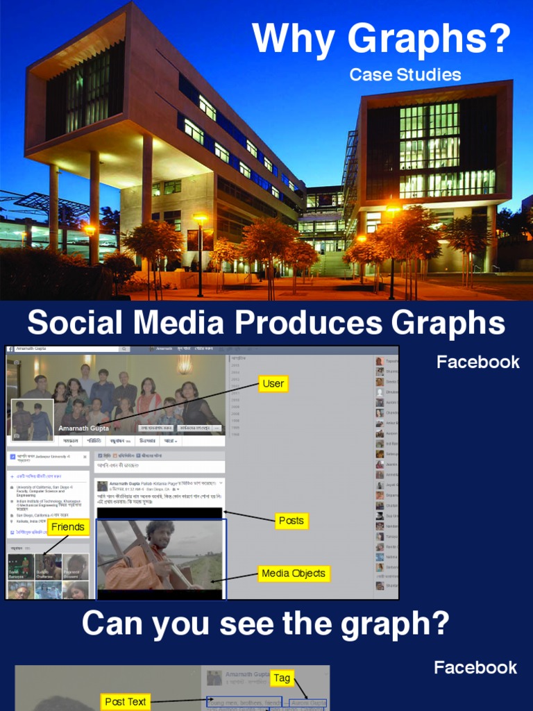 Understanding Graphs in Social Media Analytics | PDF