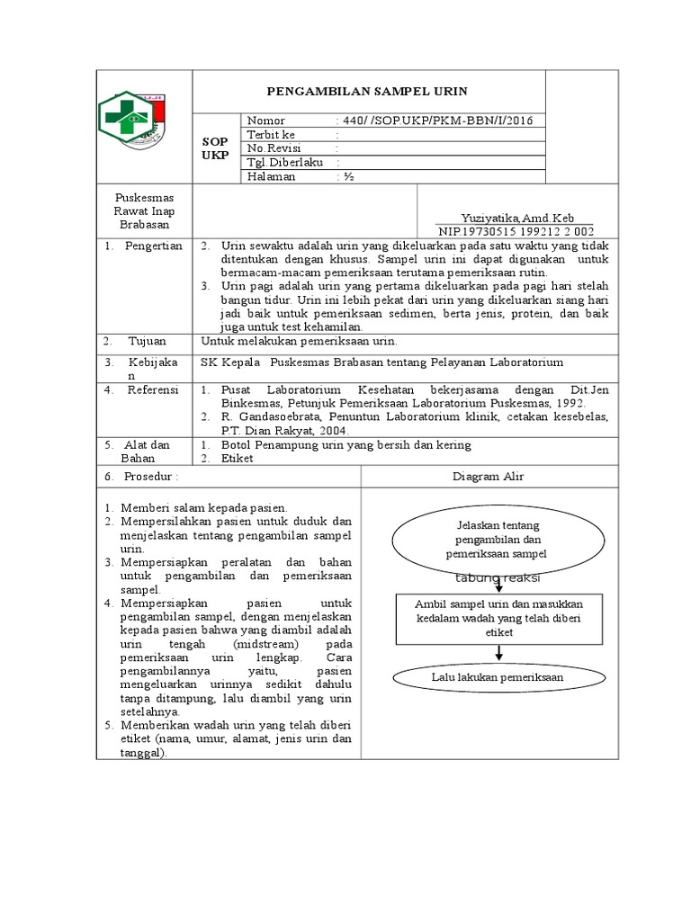 Sop Pengambilan Sampel Urin | PDF