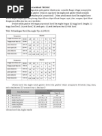 Contoh Etiket Gambar Teknik A3 | PDF | Komputer