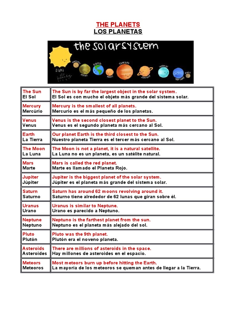 Los Planetas en Ingles (Sistema Solar) | PDF