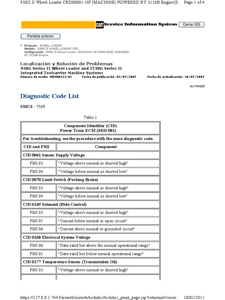 Diagnostic Code List (Codigos de Averias) Caterpillar 938G II PDF | PDF ...