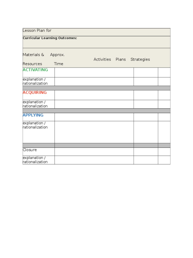 Lesson Plan Framework for Learning Outcomes | PDF | Career & Growth ...